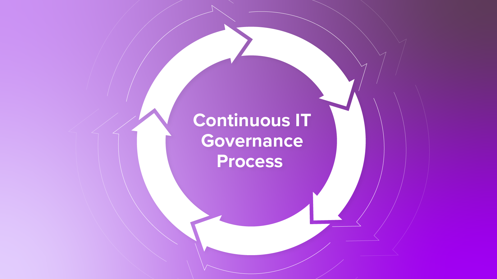 What Is IT Governance? Why It Matters and How EA Supports It | ARdoq